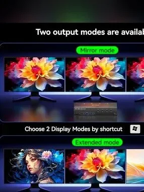 Cameras, Photo & Video | Kvm Switch 3 Monitors 4 Computers 4k6hzedid ...